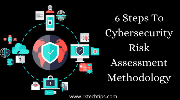 6 Steps To Cybersecurity Risk Assessment Methodology » rktechtips